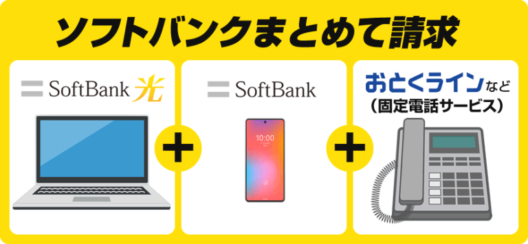 ソフトバンク光の支払い方法の登録手順